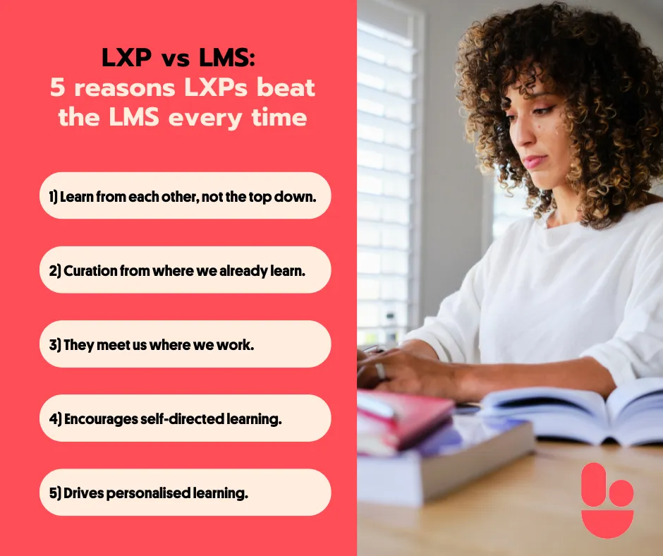Everything You Should Know About LXPs: The Guide For Modern Companies ...