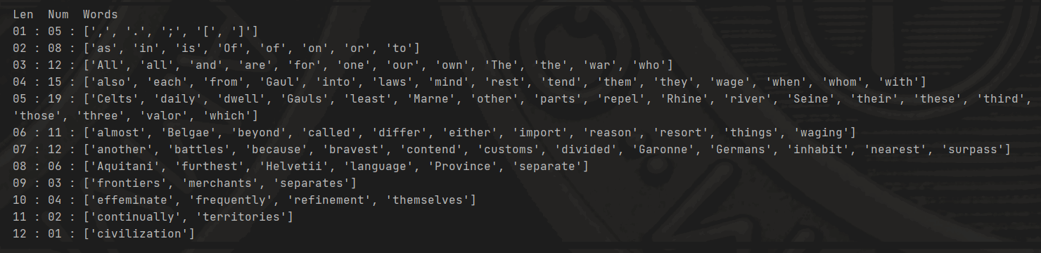 Mastering Stemming and Lemmatization | Hyperskill Blog