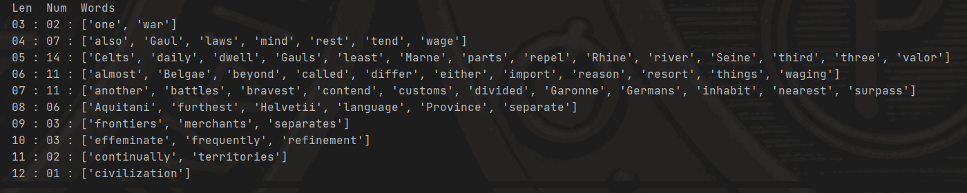 Mastering Stemming and Lemmatization | Hyperskill Blog