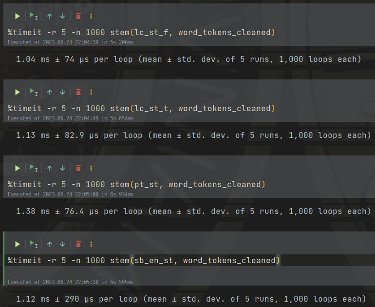Mastering Stemming and Lemmatization | Hyperskill Blog