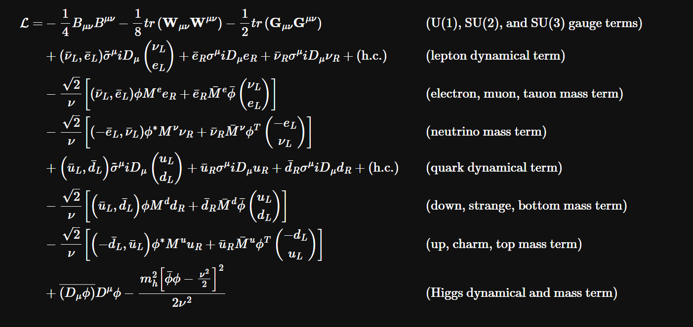 Jupyter Notebook - a complete how to tutorial | Hyperskill Blog