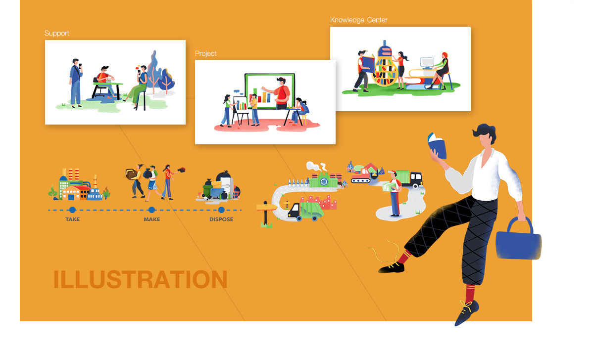 SCG CE - SCG Circular Way Project