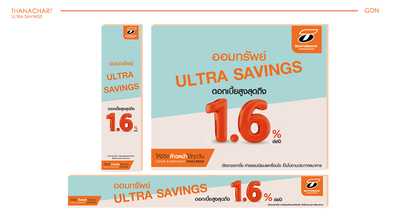 Programatic ads Thanachart-Ultra-Saving