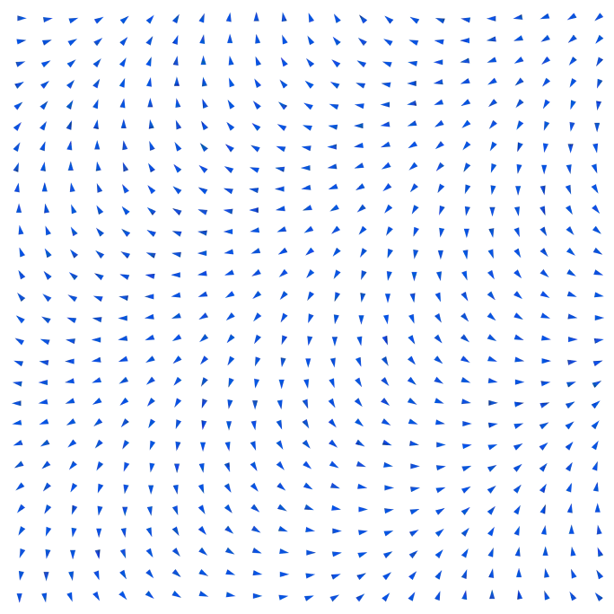 Our Nearshoring Process | Rapido Solutions Group
