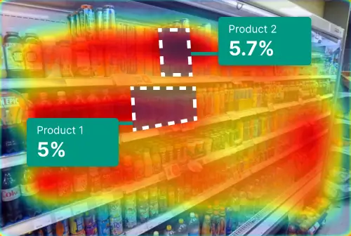 Use-case | In-store Testing