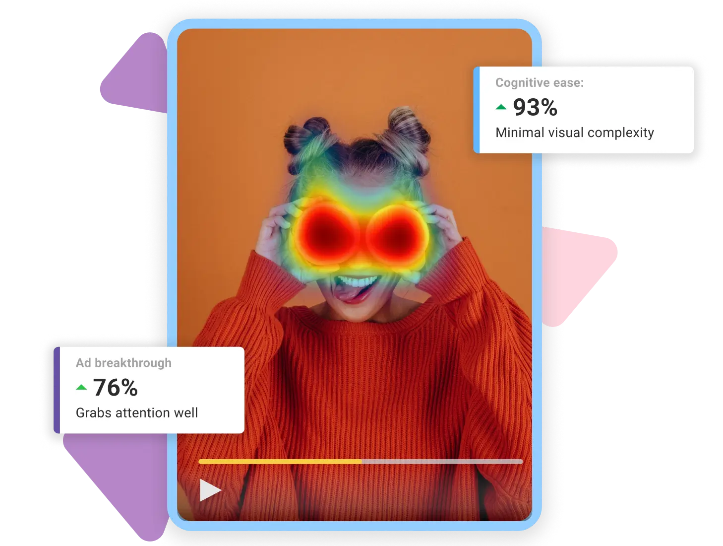 Junbi.ai | AI-powered Insights Platform for YouTube Advertisers