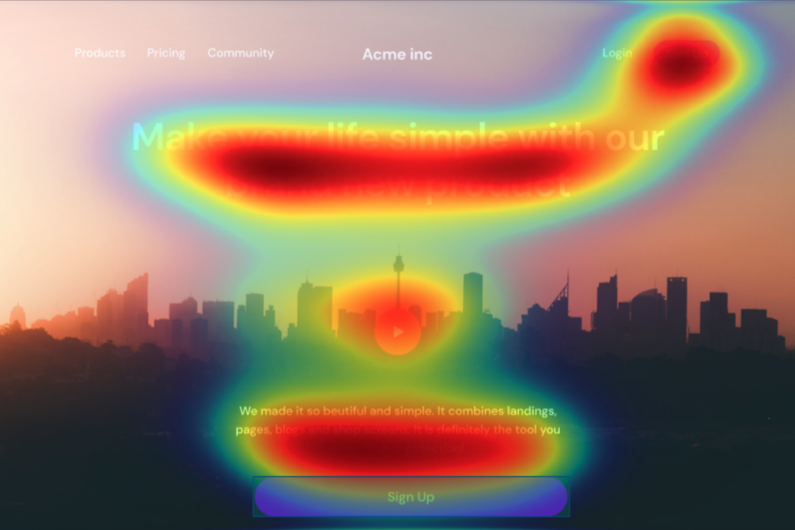 Alpha.one Blog | How to Validate Visual Hierarchy with Predictive Eye ...