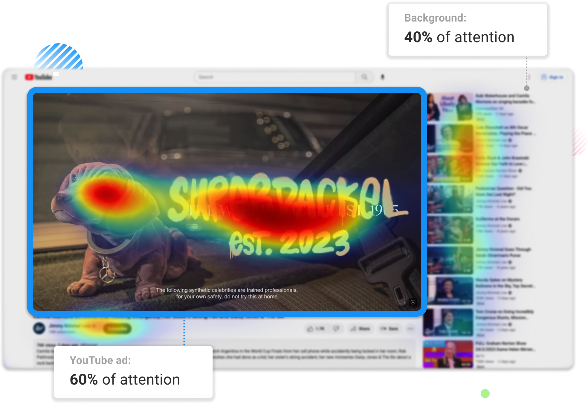Alpha.one Blog | How to Test Your Online Ads With an Attention ...