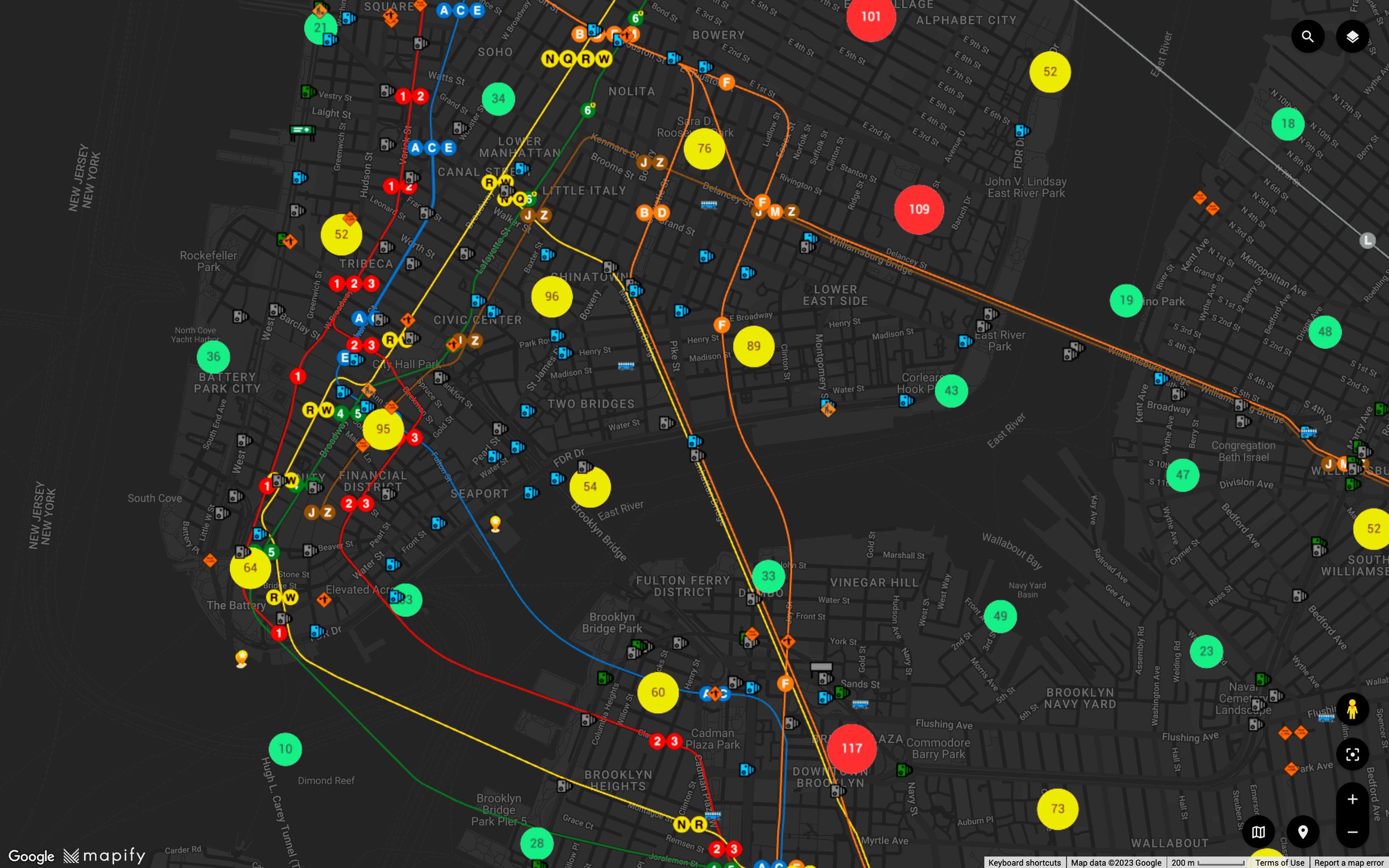 Create your IoT application without a single line of code