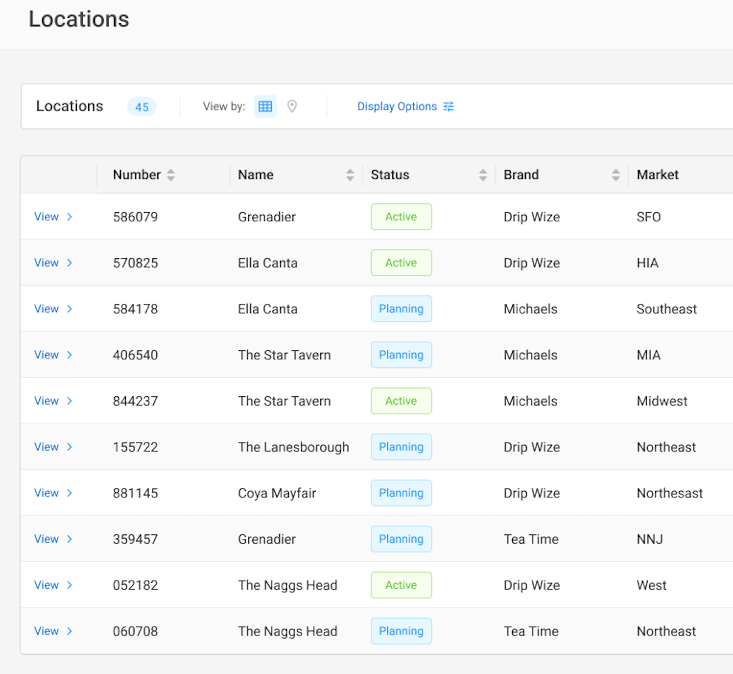SiteRise - Retail Development Platform