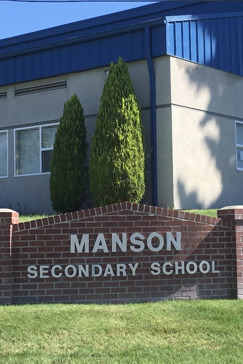 Home - Manson Growers