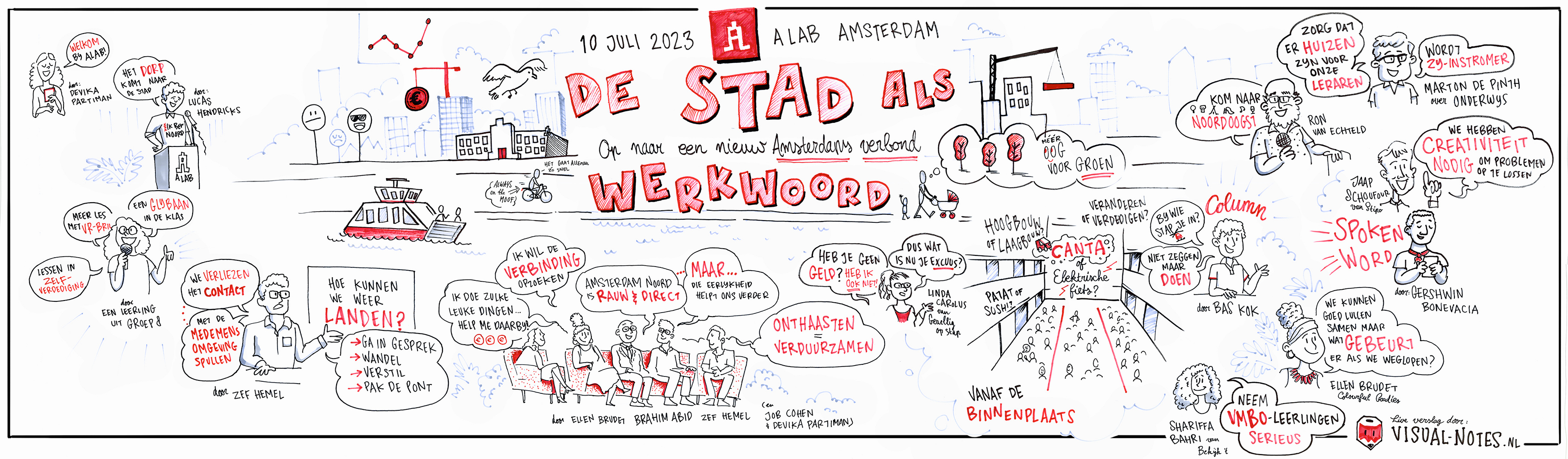 A Lab – What Defines an Inclusive City According to Bas Kok?