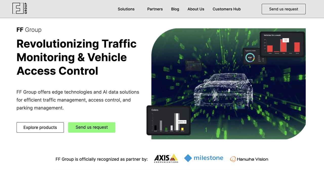 FF Group | LPR Solutions & Traffic Monitoring