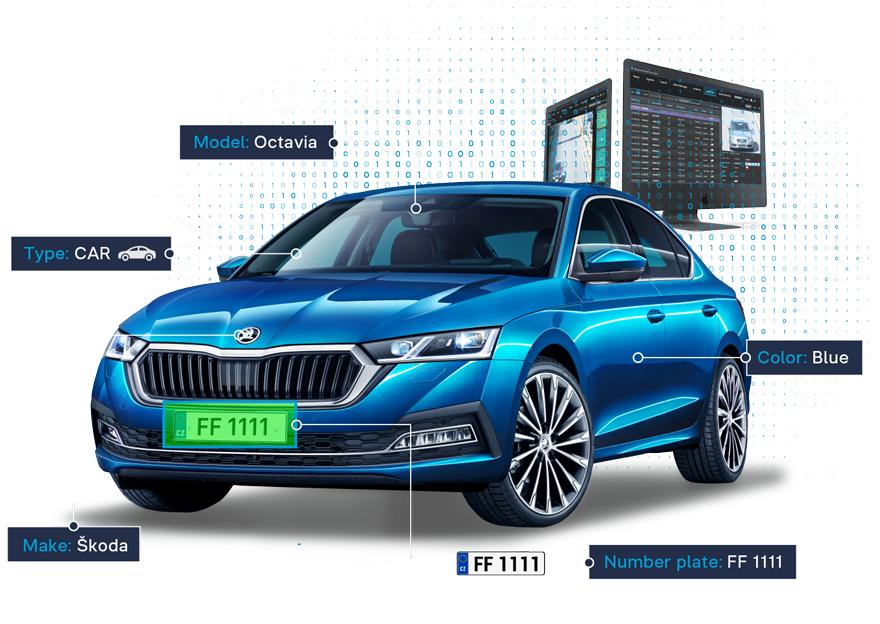 Native Milestone XProtect LPR plugin