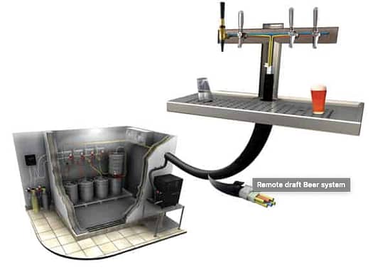 6 Items to Consider For Your Beer Tap System