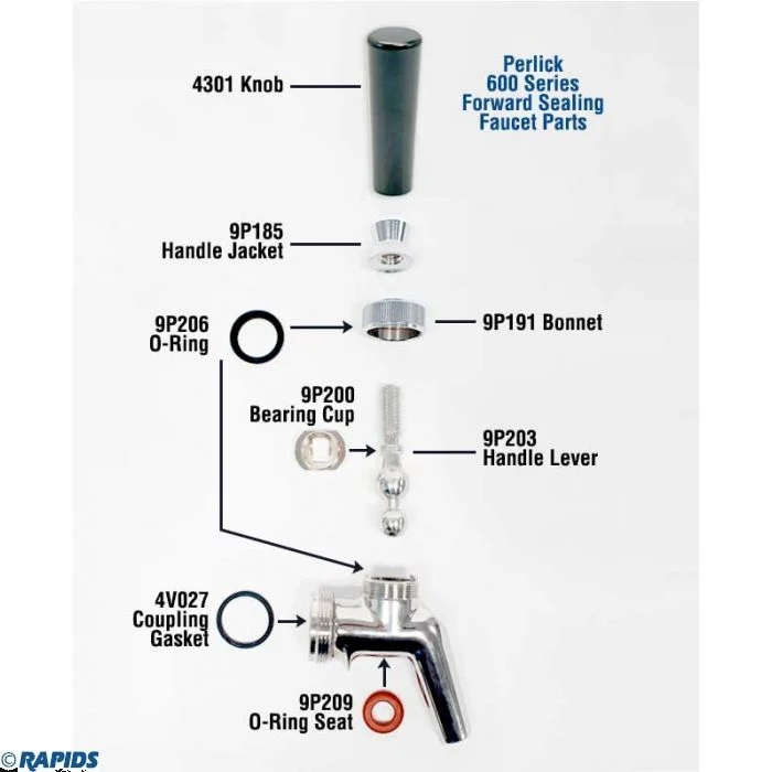 Perlick: A Leading Manufacturer In The Hospitality Industry