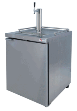 Step by Step Guide On What You Need To Know