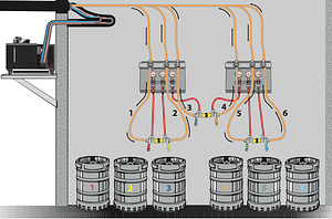 Draft Beer System Installation: Beginner&#039;s Guide