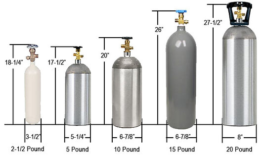 CO2 Tank Sizes: Draft Dispensing Guide to Capacities and Dimensions