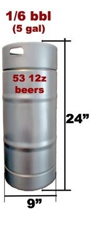 How Many Ounces Are in a Keg: Your Quick Guide to Keg Sizes