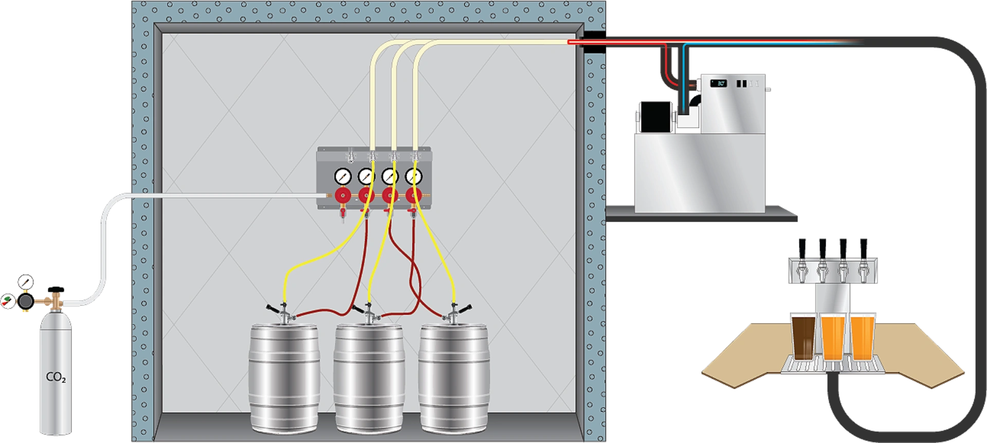 Commercial Beer Dispenser Essentials: Choosing the Right Model for You