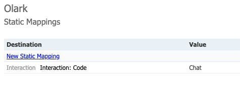 Olark: The Complete Guide to Connecting Technolutions Slate and Olark Live Chat