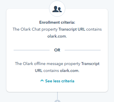 Olark: Hubspot integration guide