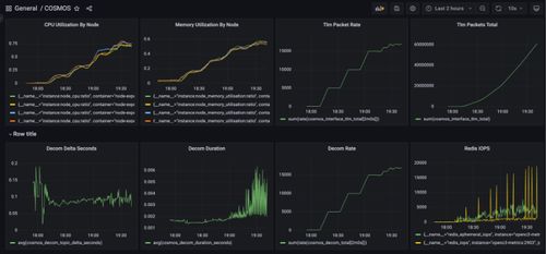 OpenC3 - COSMOS Enterprise Edition