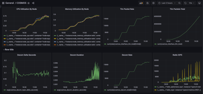 OpenC3 - COSMOS Enterprise Edition