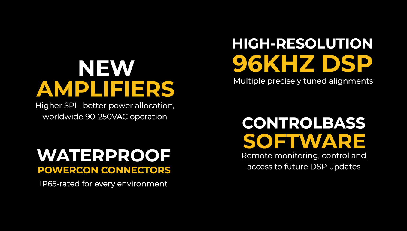 MK3 Update | BASSBOSS Powered Loudspeakers