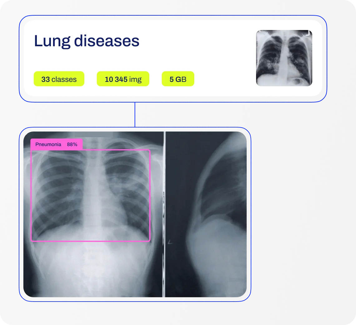 Artificial Intelligence (AI) in Healthcare and Medicine
