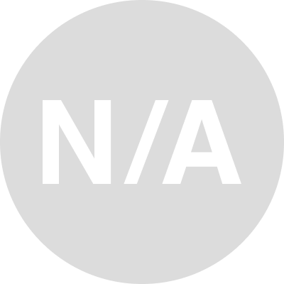 Intervention Tool | Centre for Homelessness Impact