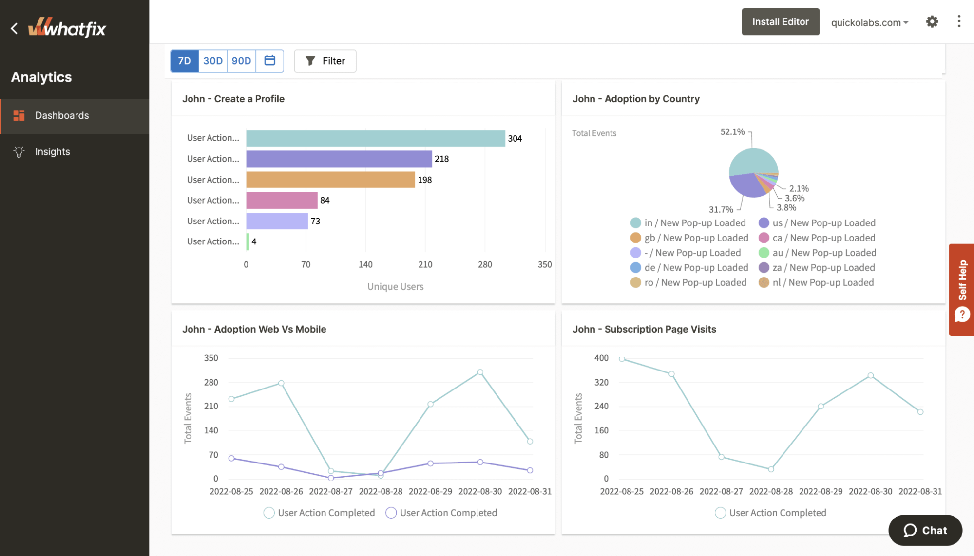 10 Best Customer Self-Service Tools to Deliver A+ Support