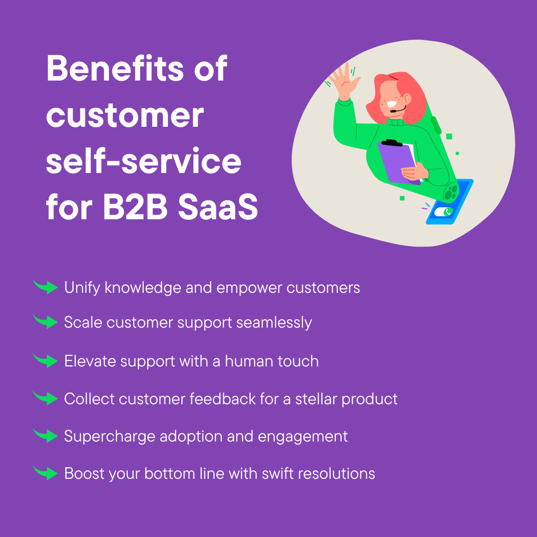 Customer Self-Service for B2B SaaS: What, Why, How Answered