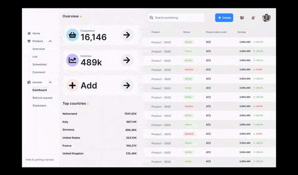 8 Generative AI Tools for Every SaaS Marketer