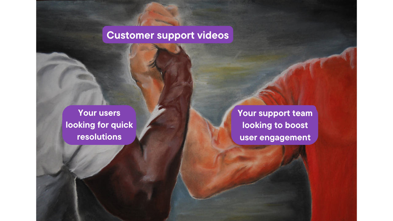 How to Use Customer Service Videos for Your Product
