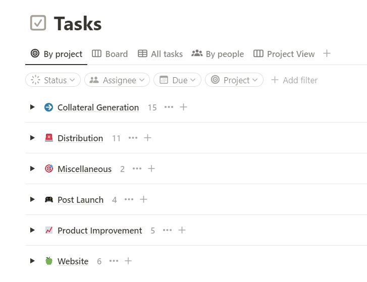 How Floik Bagged Product of the Day + Week on Product Hunt