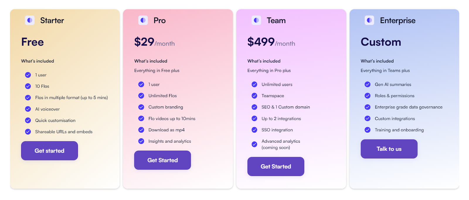 15 Best Software Documentation Tools (+ Our 5 Best Picks)