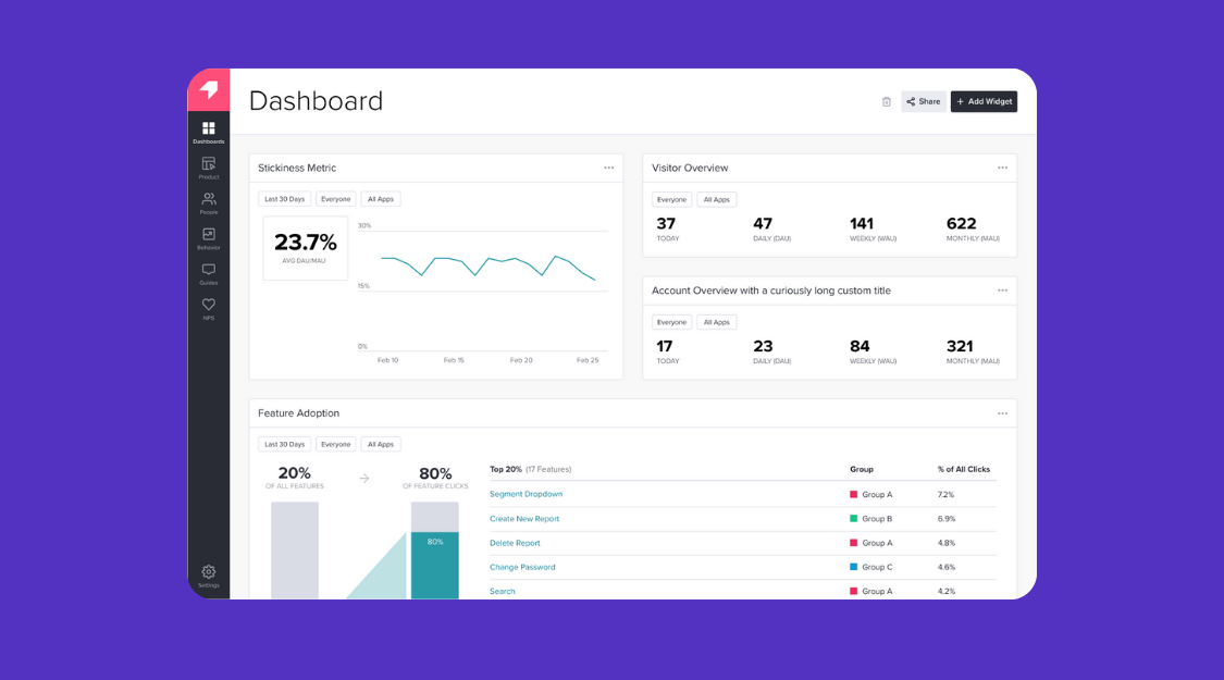 15 Product Training Tools for Building Your Strategy in 2024