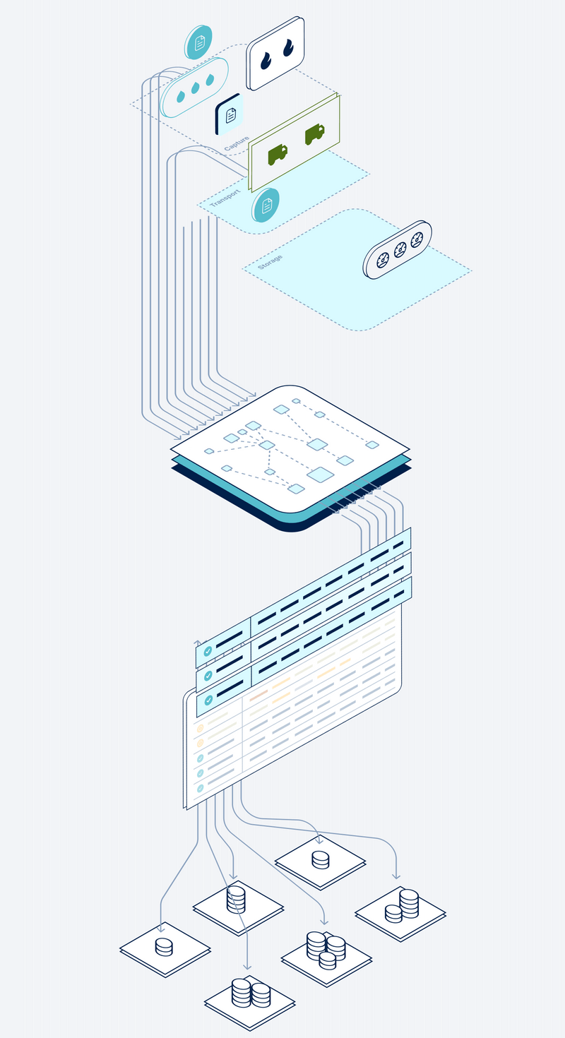 Platform - Mangrove Nexus | Carbon System of Record for CDR & CCS dMRV