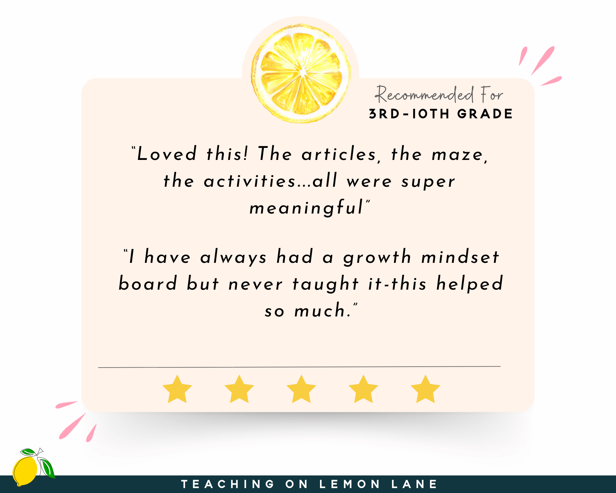 What is Grit and Growth Mindset: An Introduction