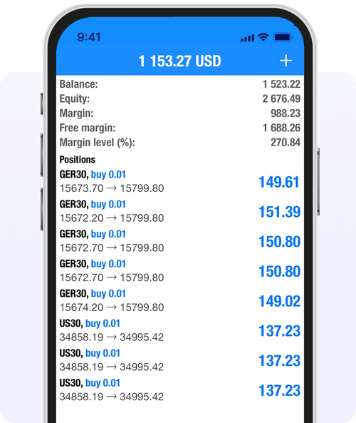 Maximize your trading potential with TheCopyTrades.com