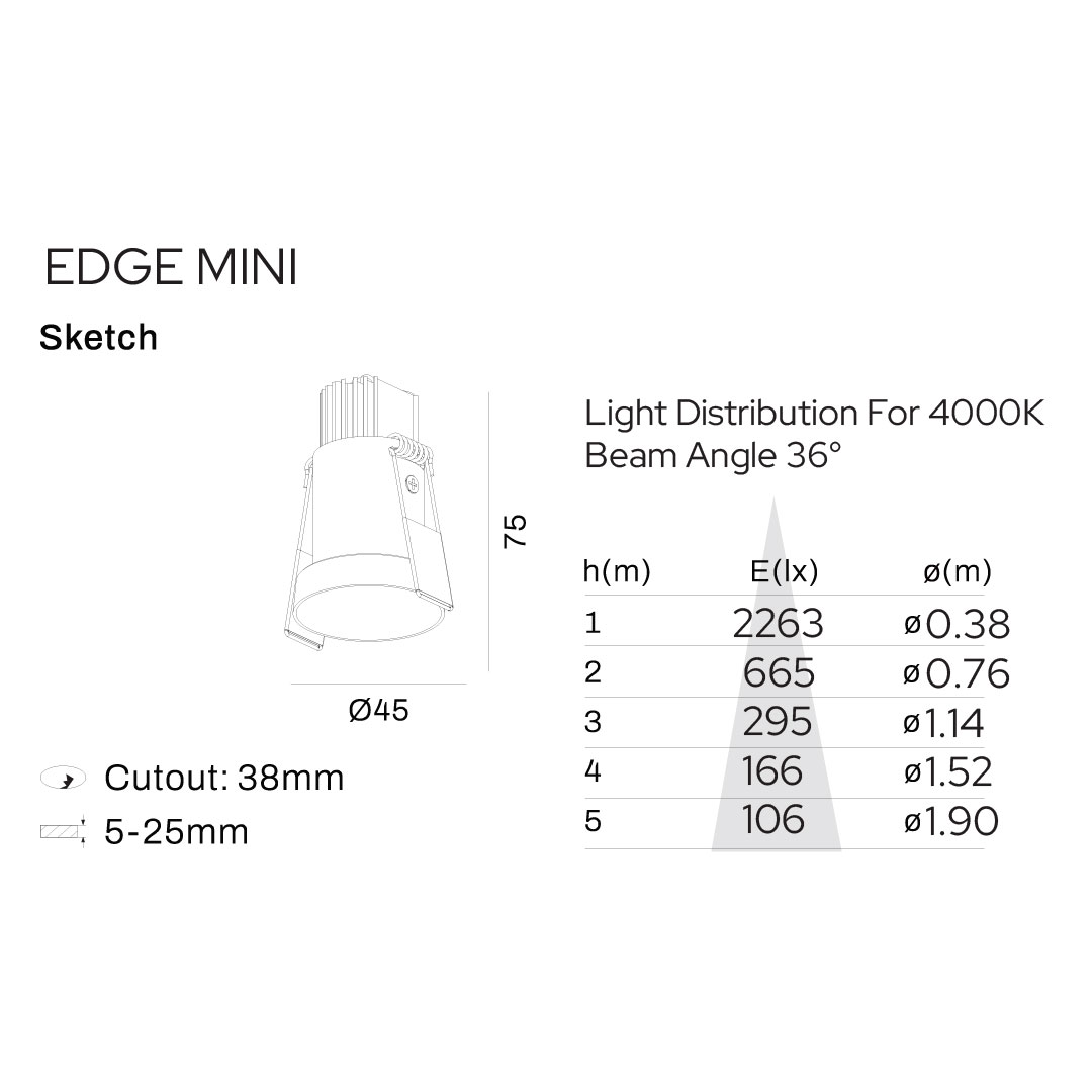 Edge Mini | Lit Lightings Singapore | Premier Destination For Lighting ...