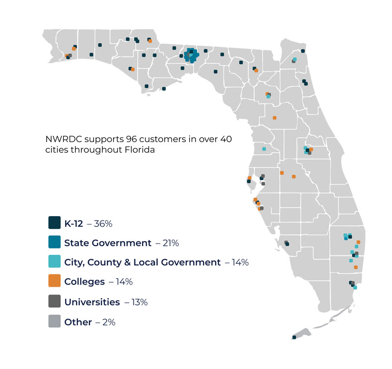NWRDC | Florida's Cloud Broker