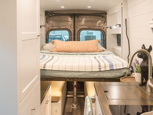 Camper Van Pricing Guide