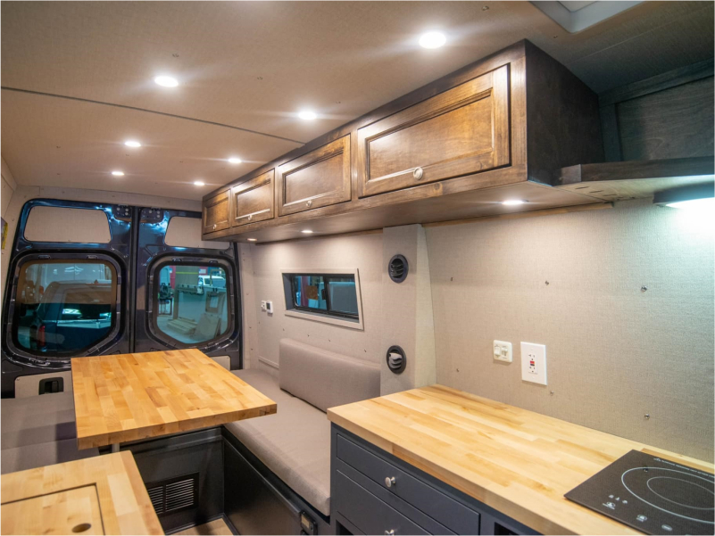 Camper Van Pricing Guide