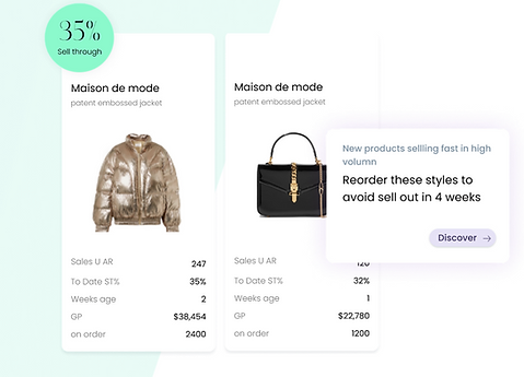 Post-season analysis: How to maximise your brand's retail profit margin ...