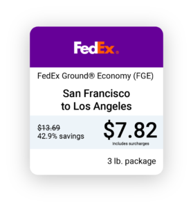 FedEx Ground Economy - What Is FedEx Ground Economy?