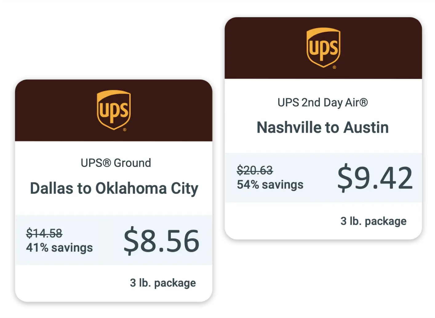 UPS Ground Services Rates