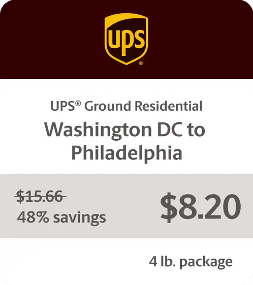 UPS® Peak Surcharges: What Online Sellers Need To Know | Shippo